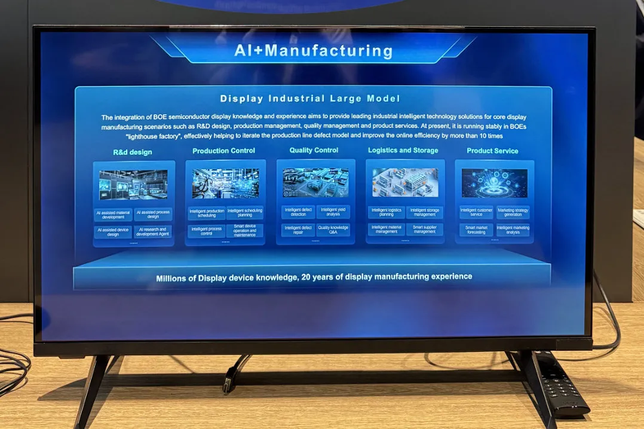 BOE Unveils 30+ Industry-First Innovations at SID Display Week 2025