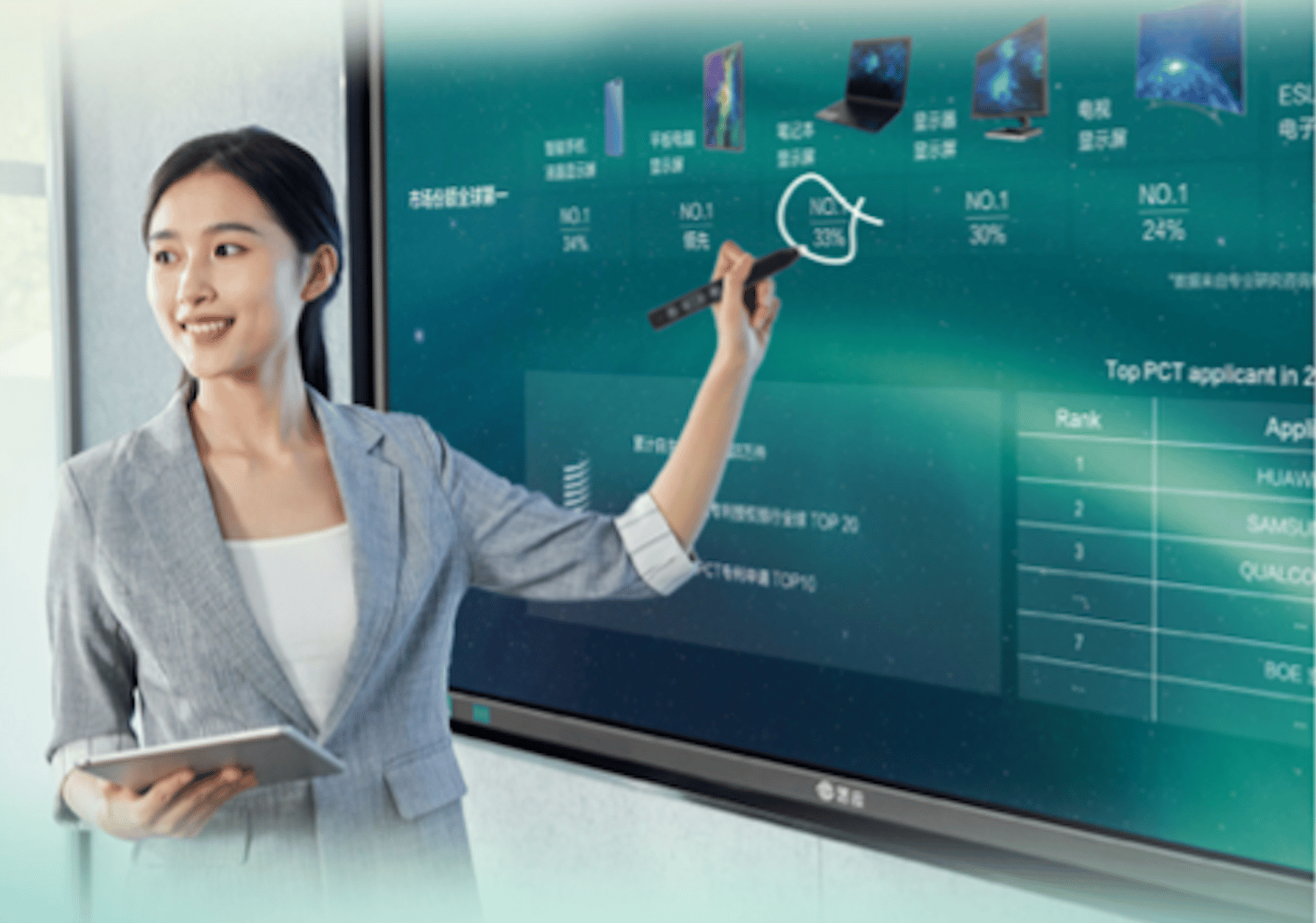 BOE Classroom Screens: AI-Powered Interactive Screens with Eye ...