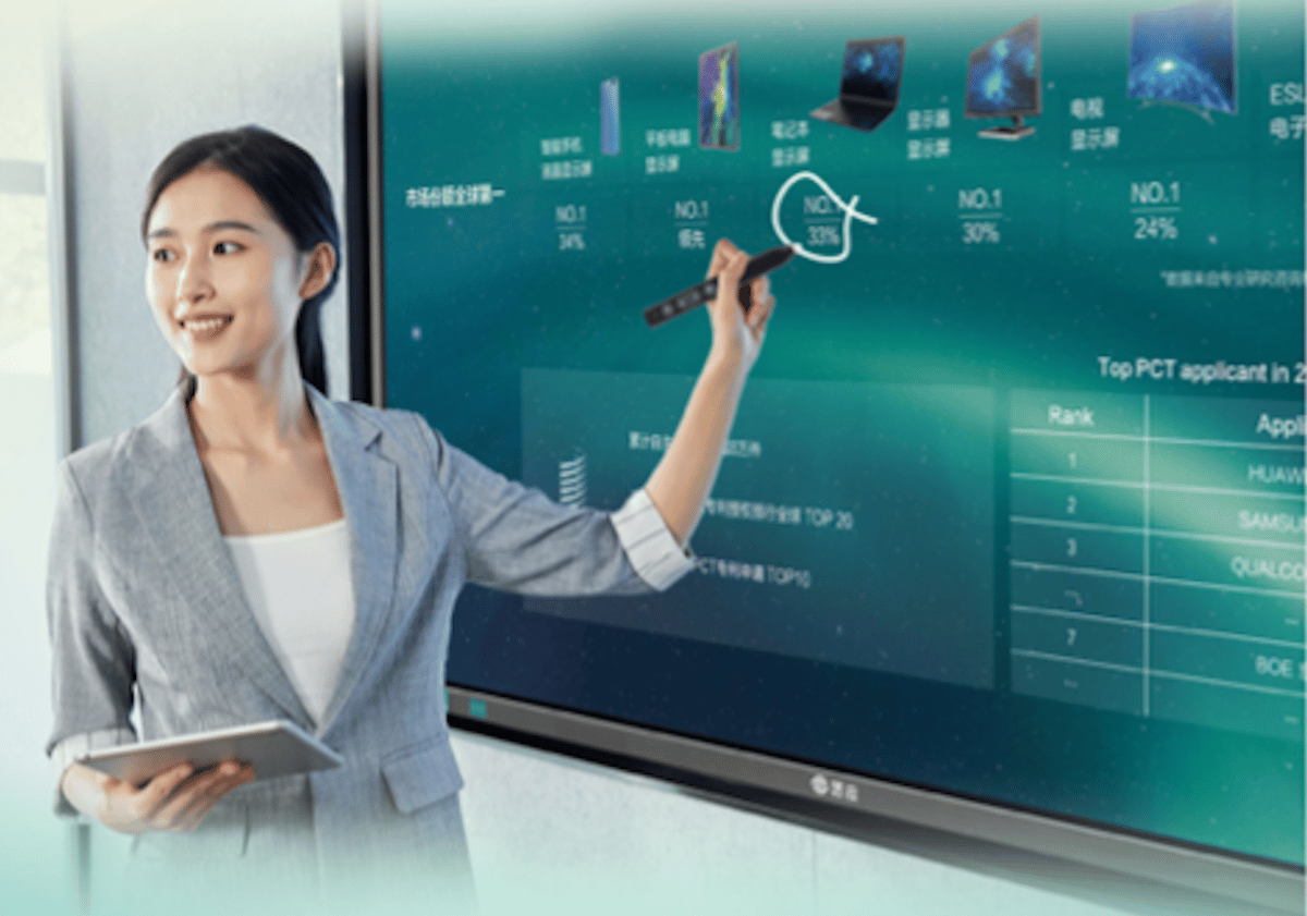 BOE Classroom Screens: AI-Powered Interactive Screens with Eye ...