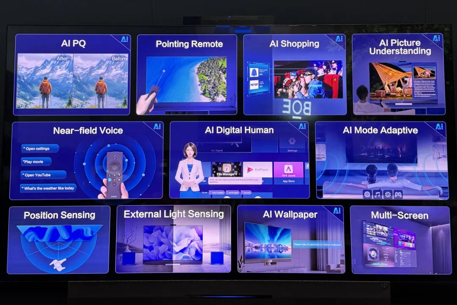 AI-Driven Innovation of BOE at SID Display Work 2025