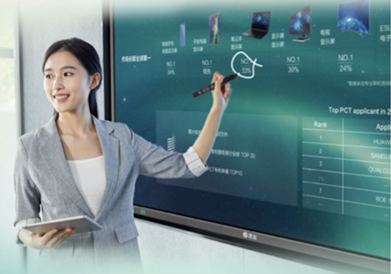 Top 3 Classroom Screen Picks for Teachers in 2025